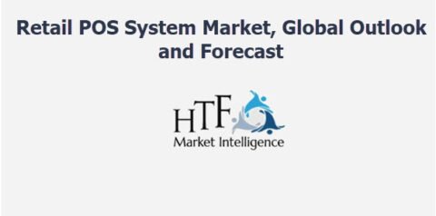 MicroBiz Listed as Top POS System by HTF Research